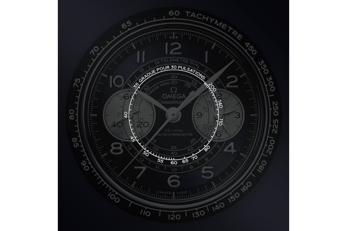 New Omega Speedmaster Chronoscope Review & Its Scales Explained
